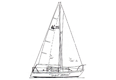 Northern 25 - Canadian Boating
