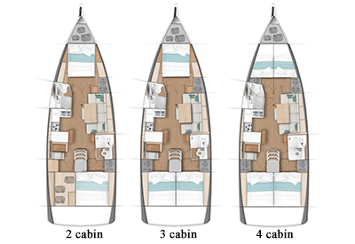 Jeanneau Sun Odyssey 440 - Canadian Boating